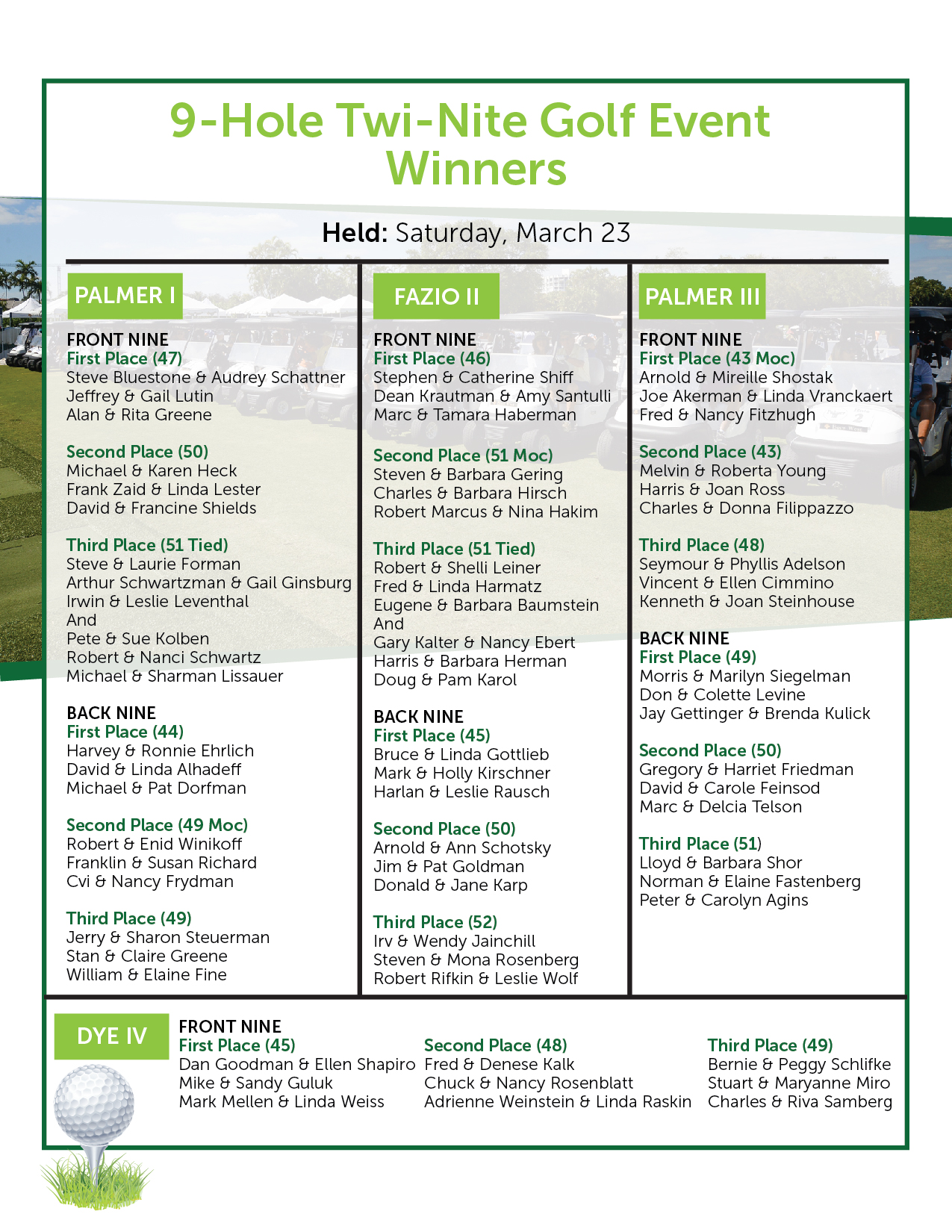 Boca West | Golf Tournament Results