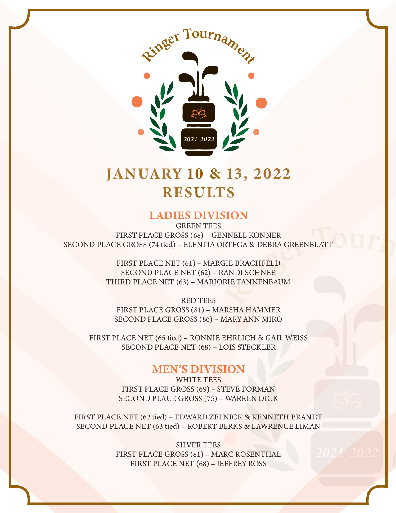 Boca West | Golf Tournaments Results