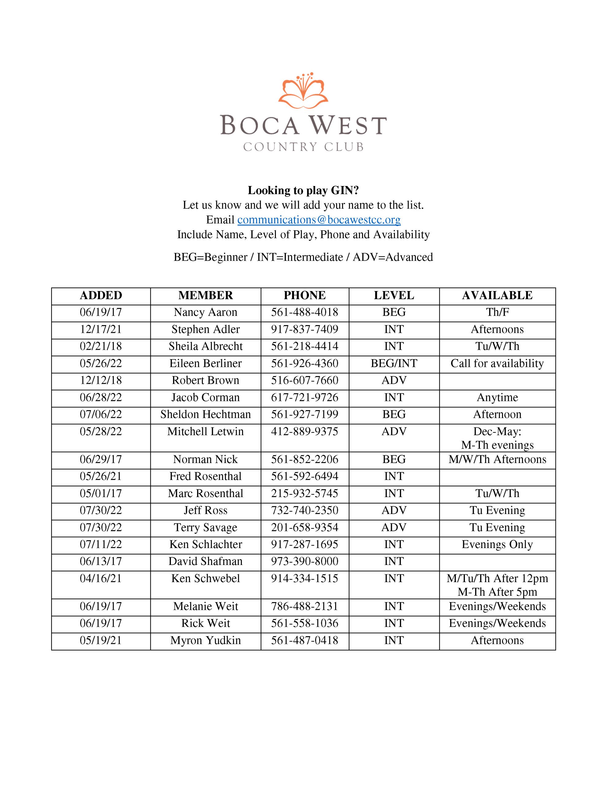 Boca West | Bridge & Cards | Gin