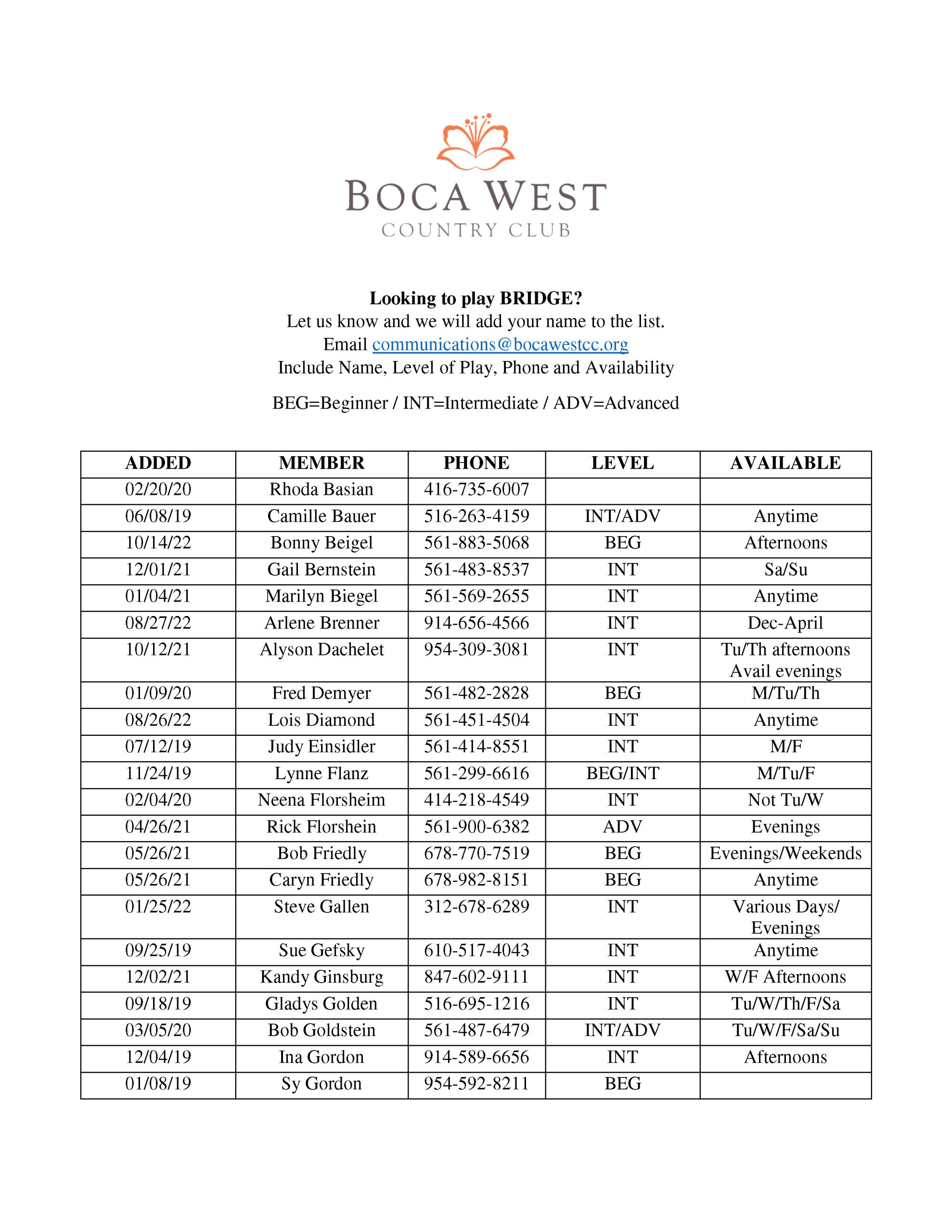 Boca West | Bridge & Cards | Bridge
