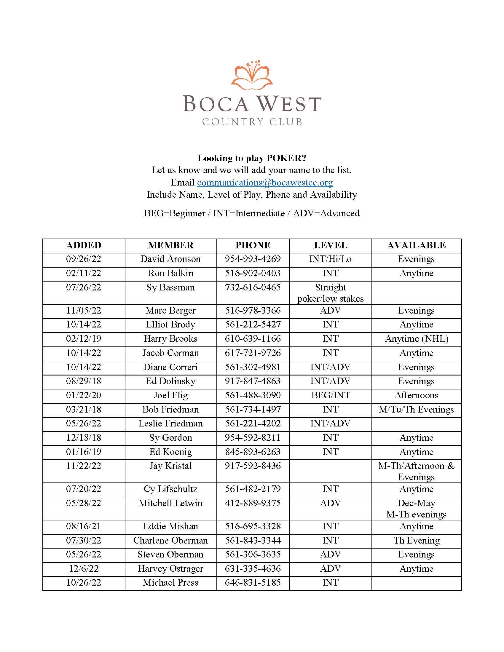 Boca West | Bridge & Cards | Poker