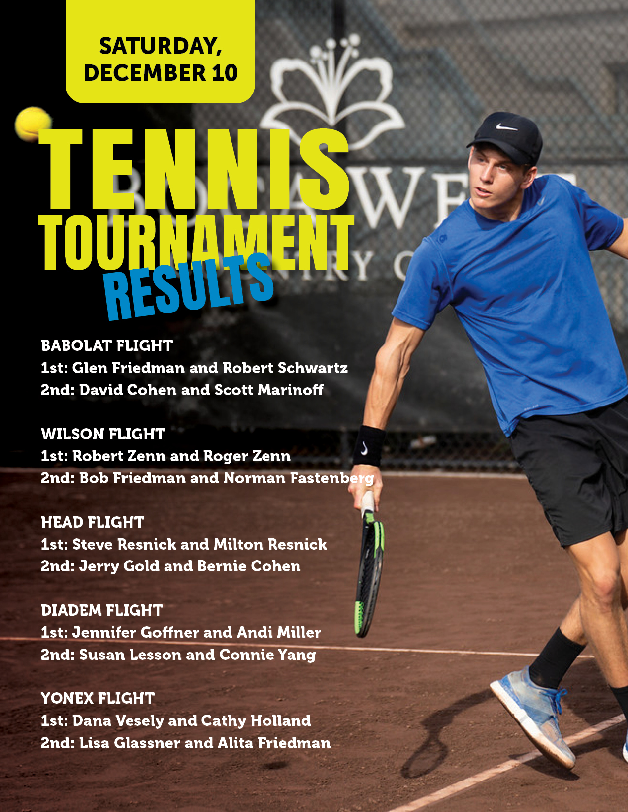 Boca West | Tennis Tournament Results
