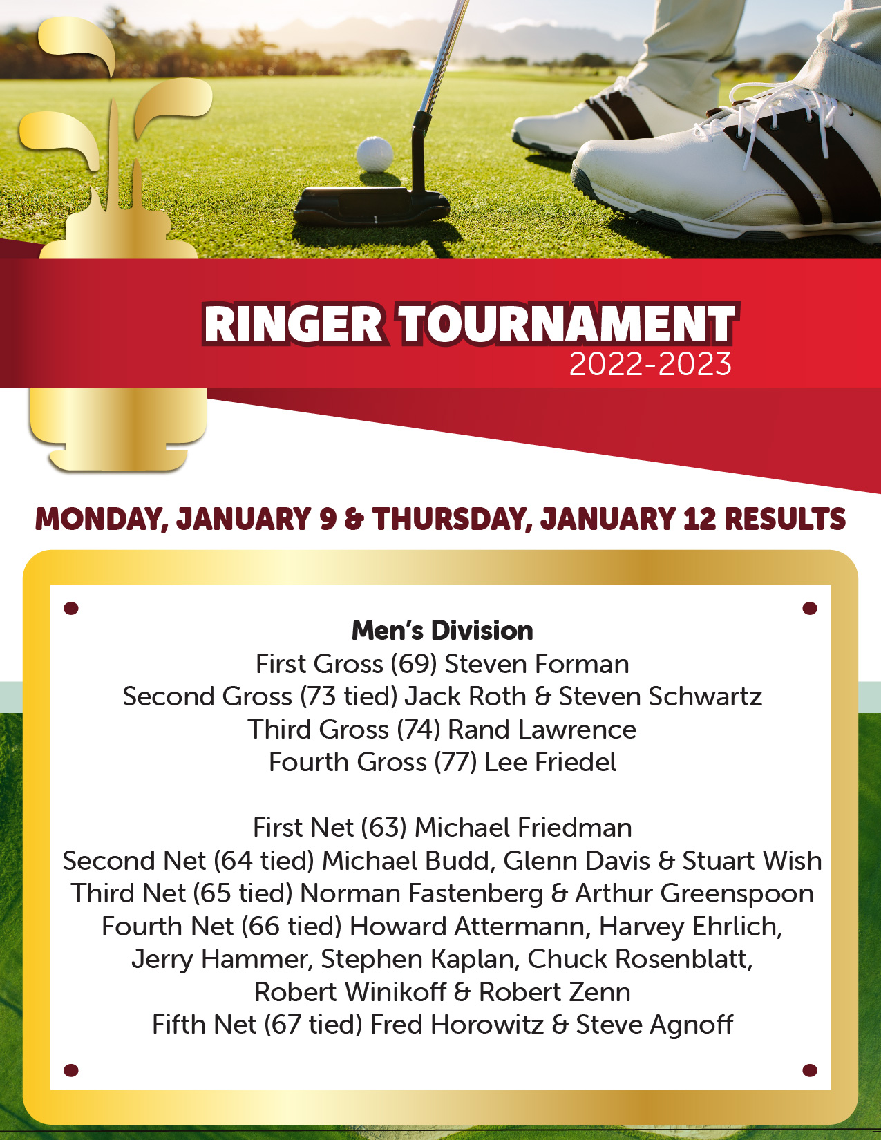 Boca West | Golf Tournaments Results