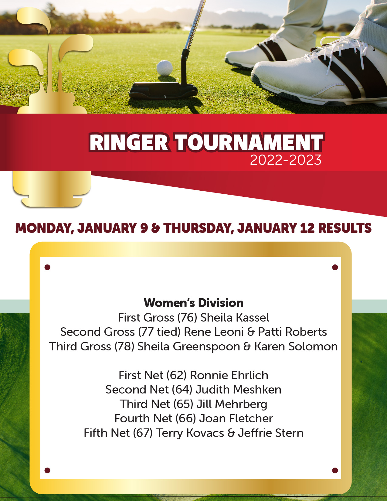 Boca West | Golf Tournaments Results
