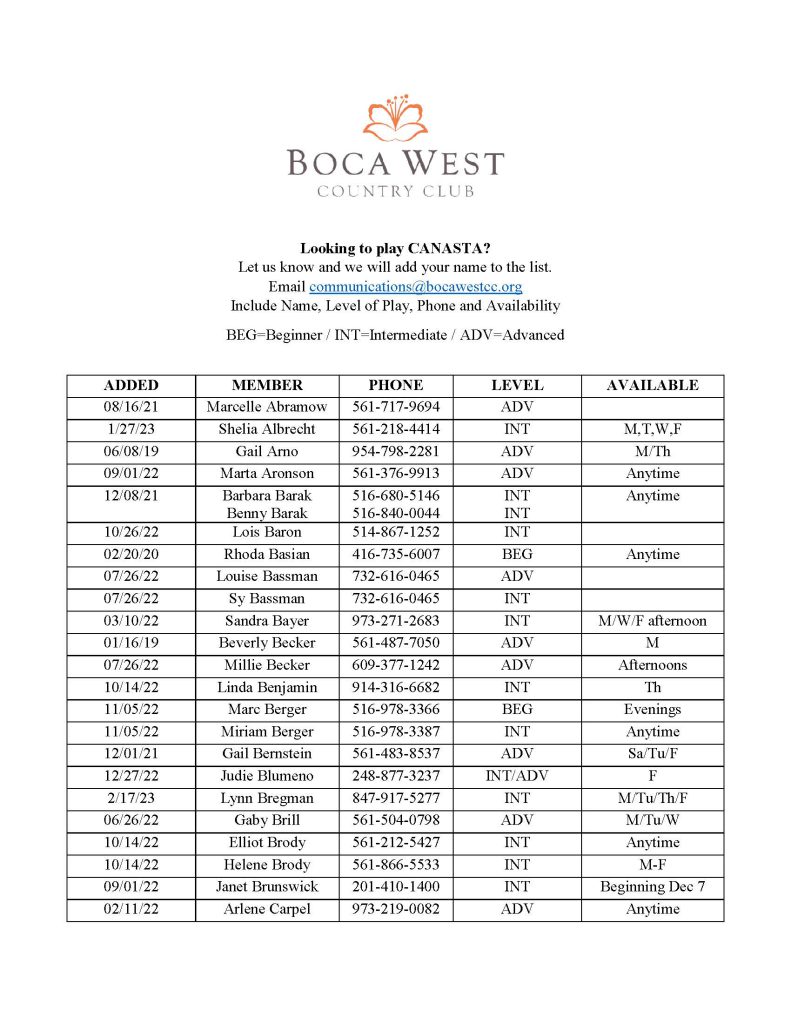 Boca West | Bridge & Cards | Canasta