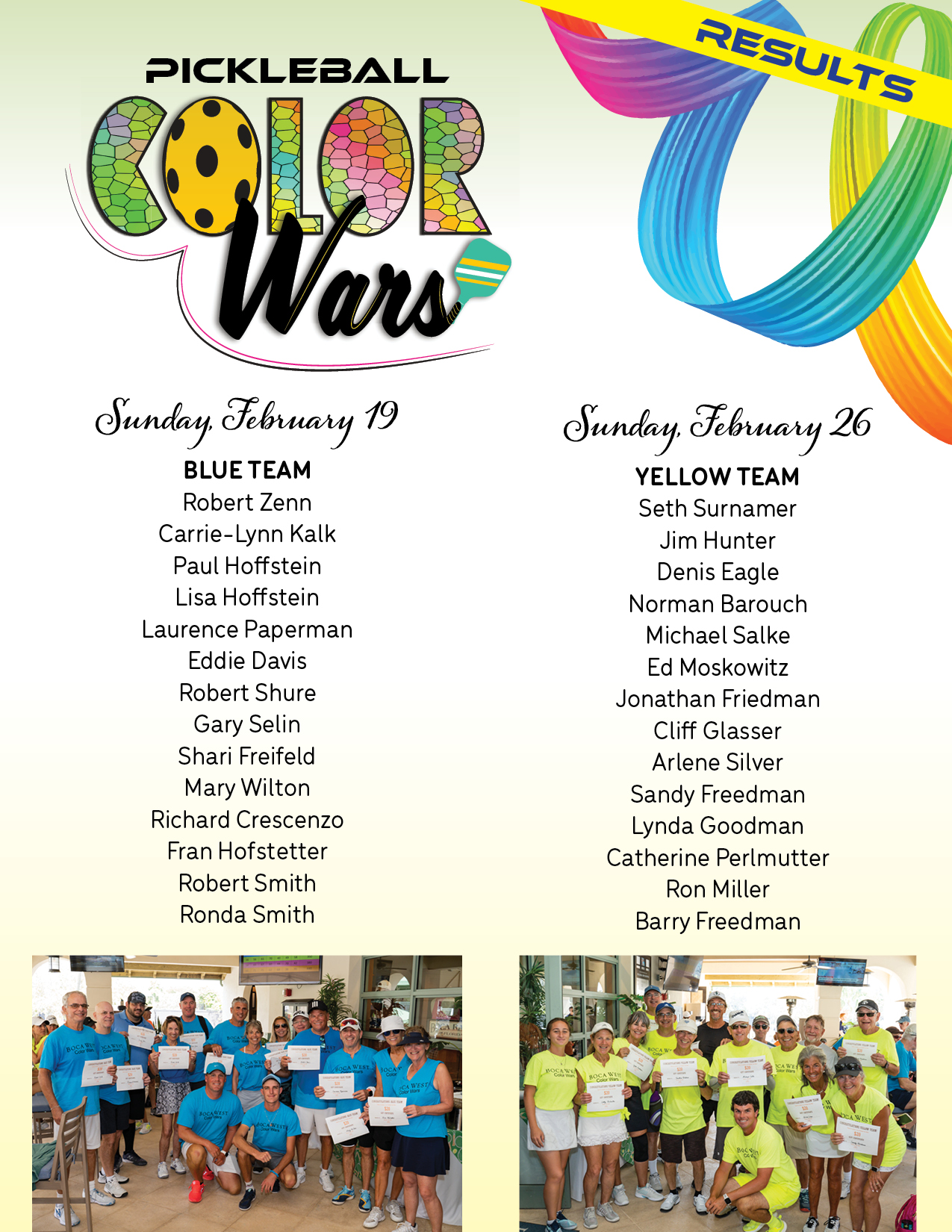 Boca West | Tennis Tournament Results