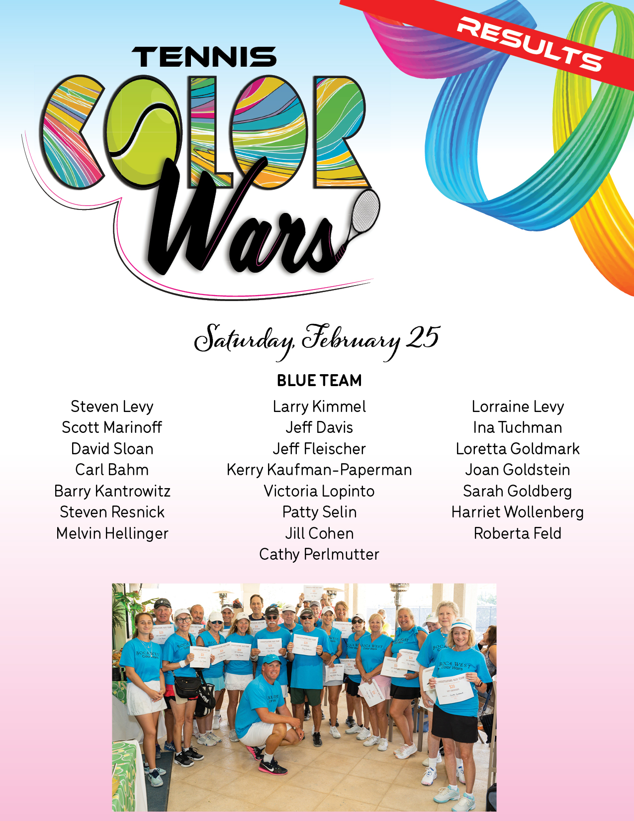 Boca West | Tennis Tournament Results