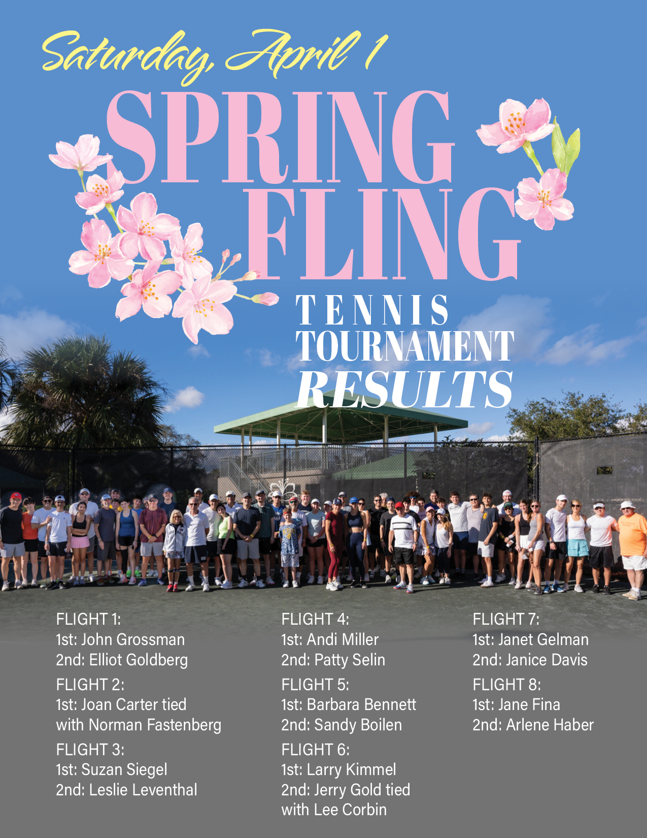 Boca West | Tennis Tournament Results