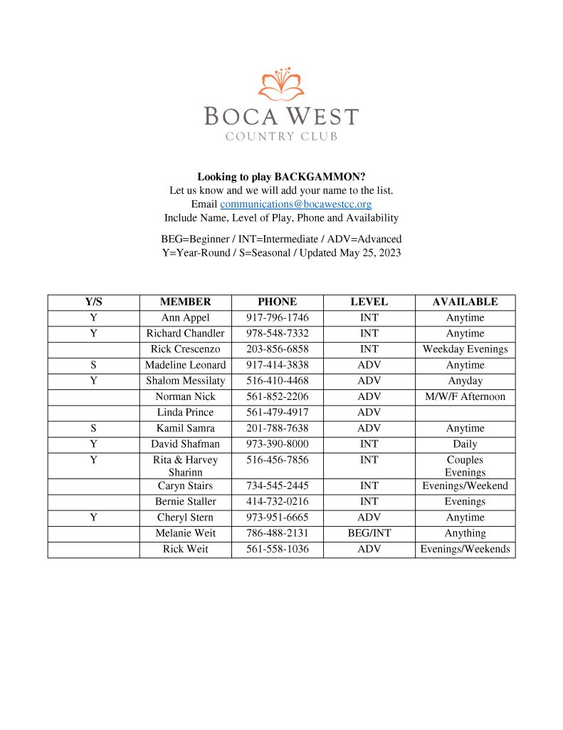 Boca West | Bridge & Cards | Backgammon