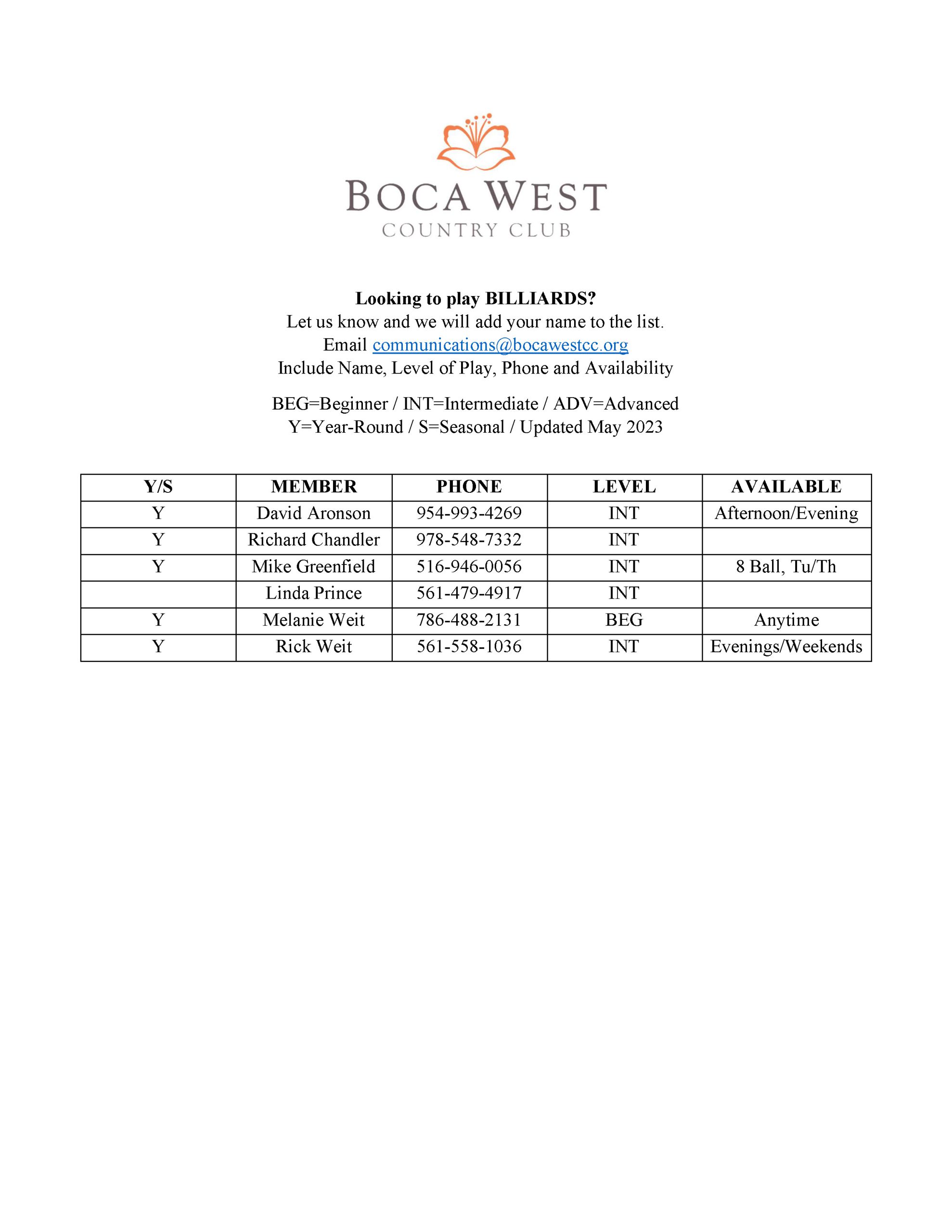 Boca West | Bridge & Cards | Billiards