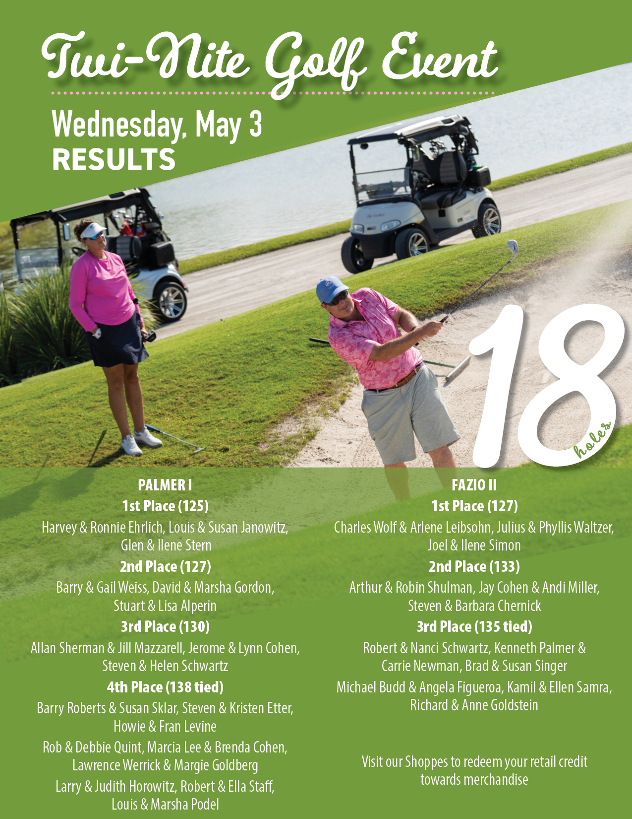Boca West | Golf Tournaments Results
