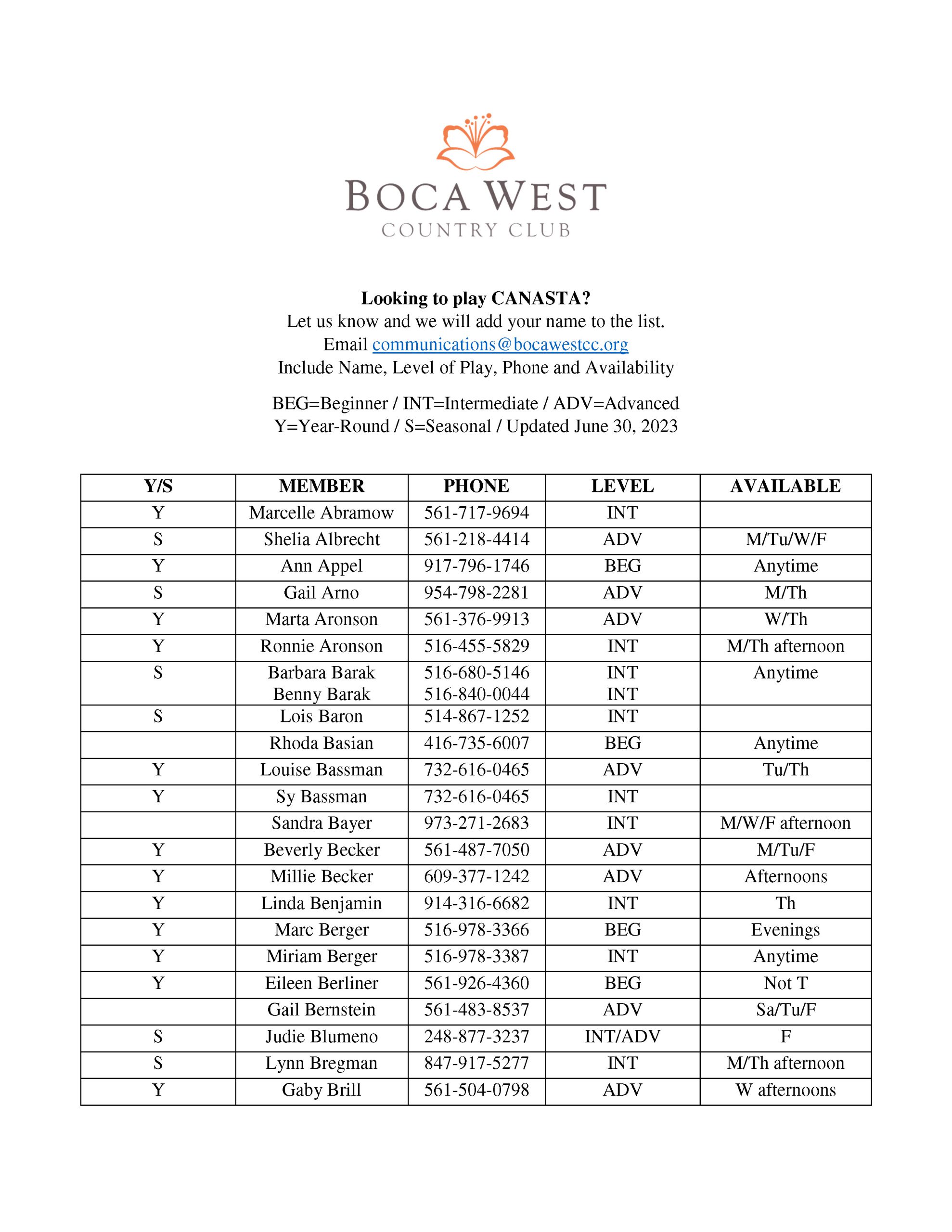 Boca West | Bridge & Cards | Canasta