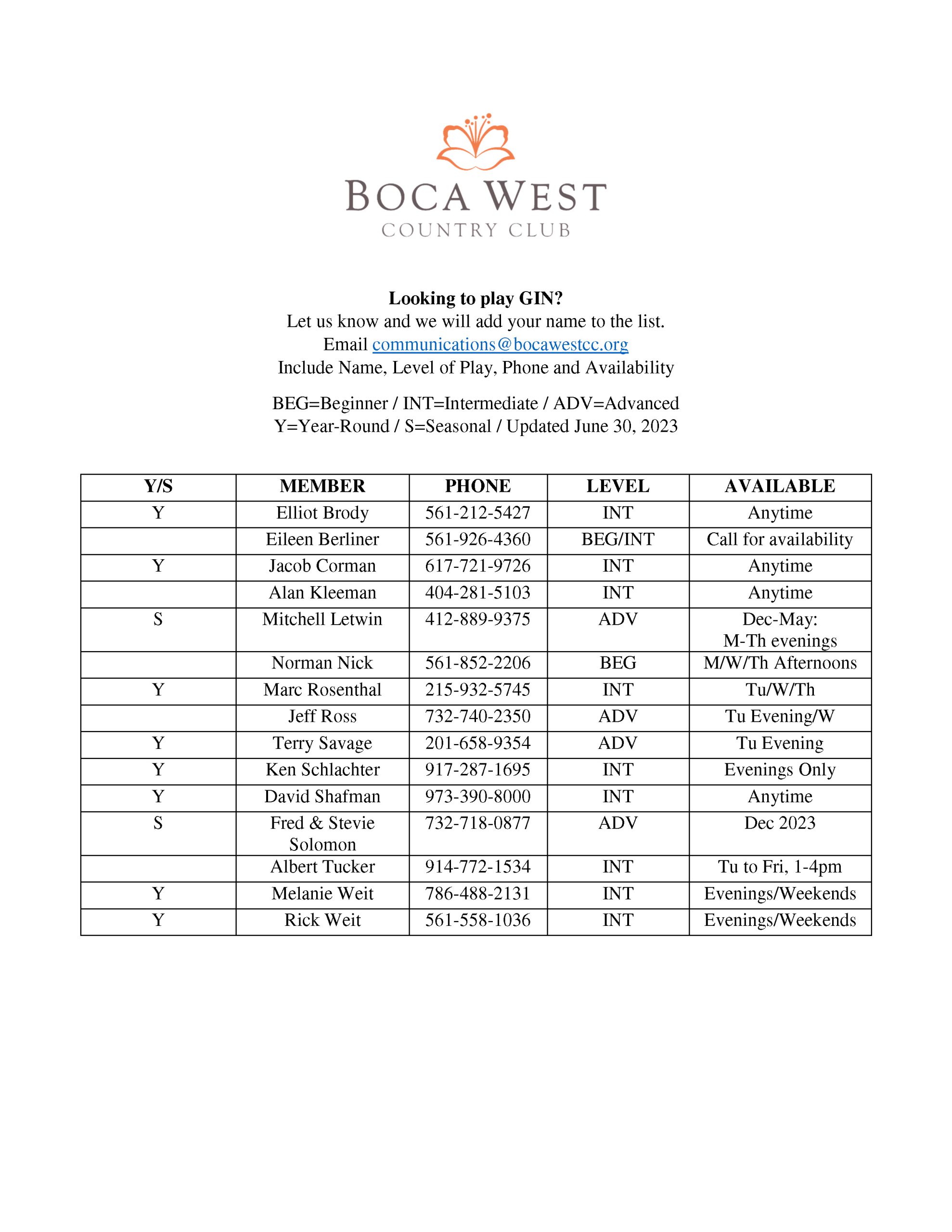 Boca West | Bridge & Cards | Gin