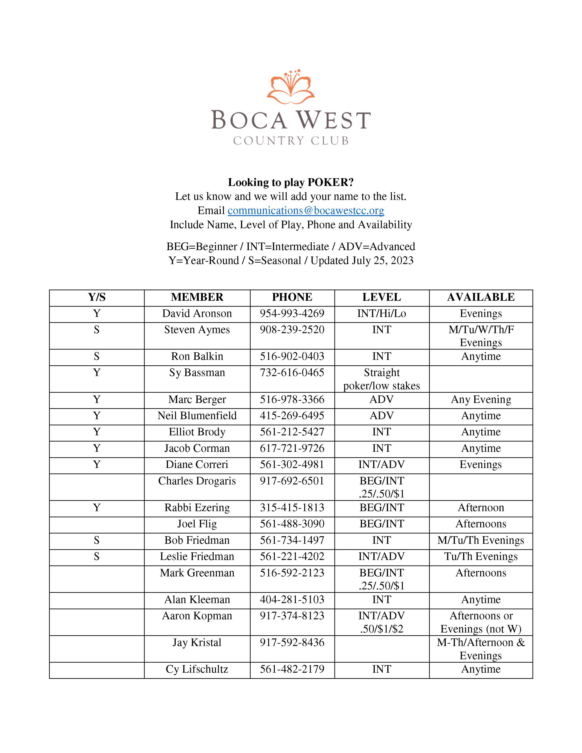 Boca West | Bridge & Cards | Poker