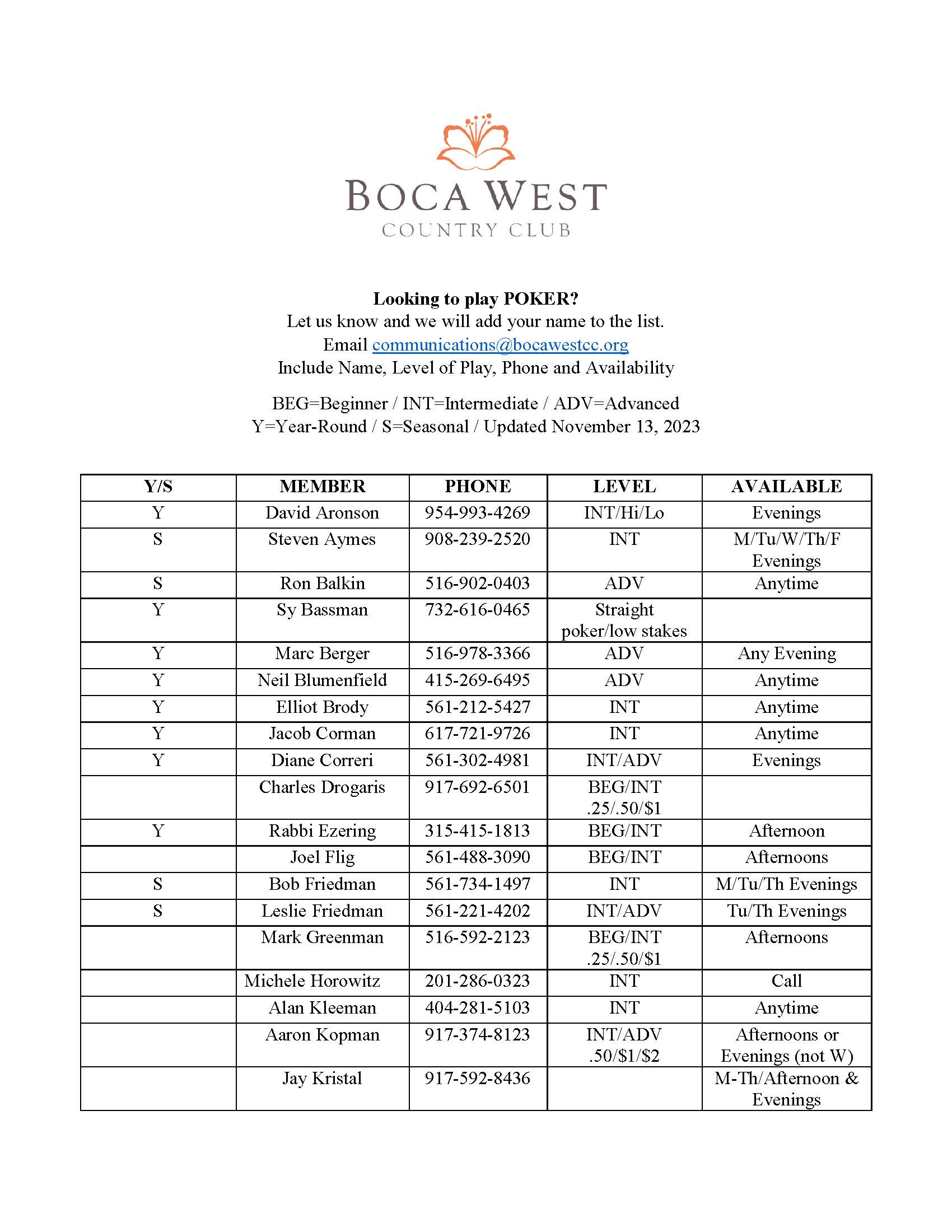 Boca West | Bridge & Cards | Poker