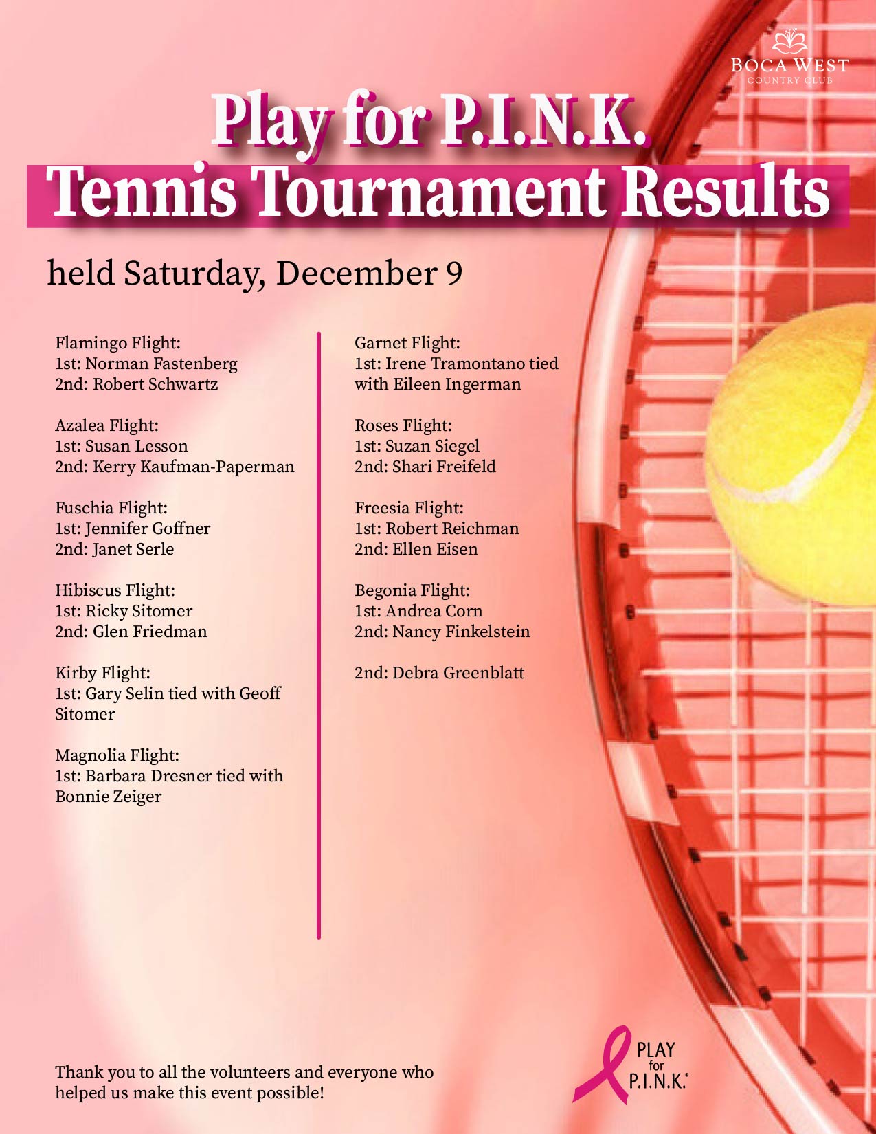 Boca West | Tennis Tournament Results