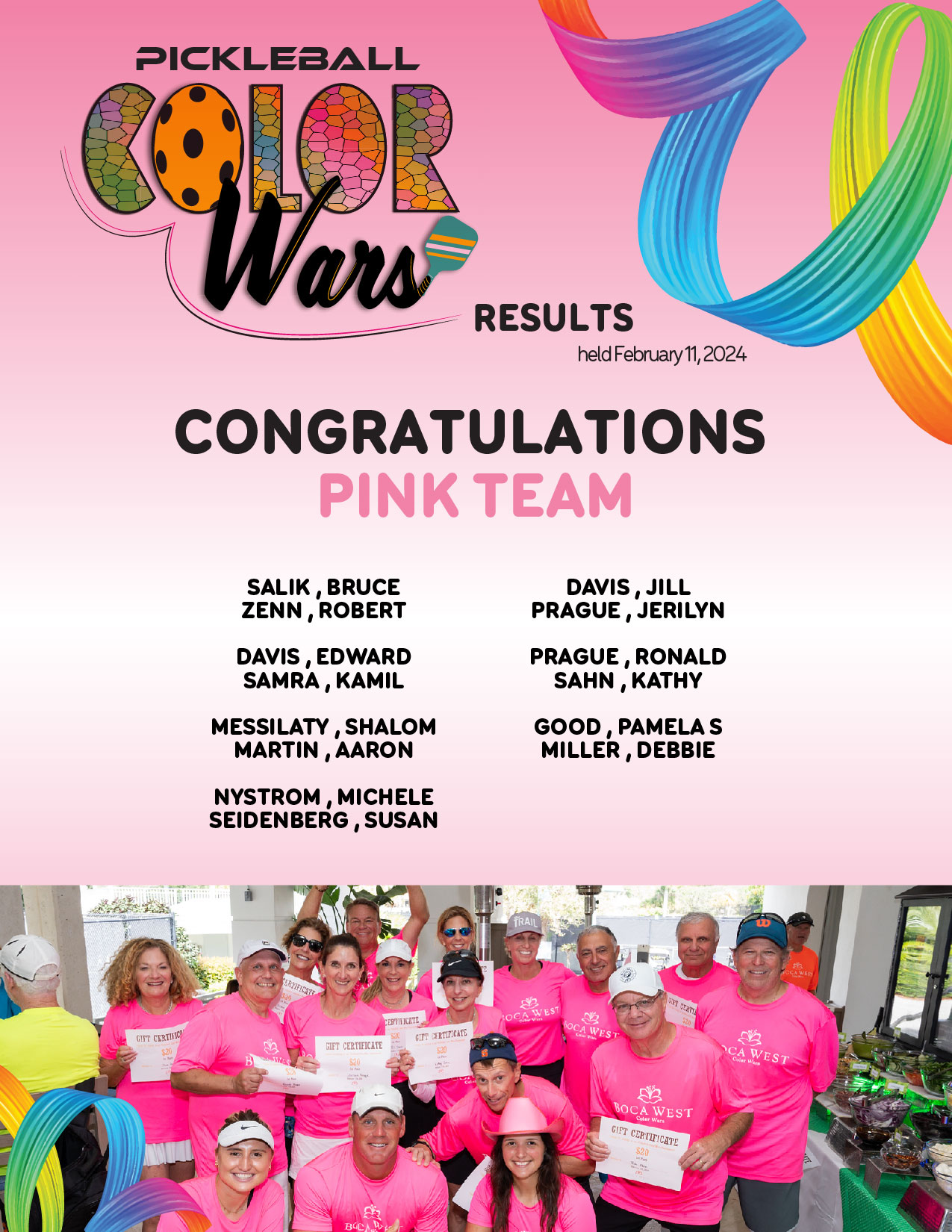 Boca West | Tennis Tournament Results