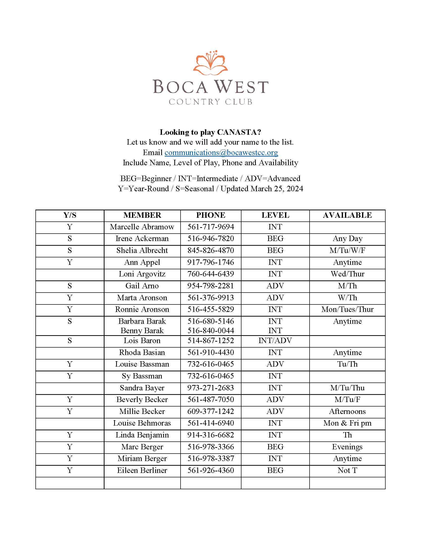 Boca West | Bridge & Cards | Canasta