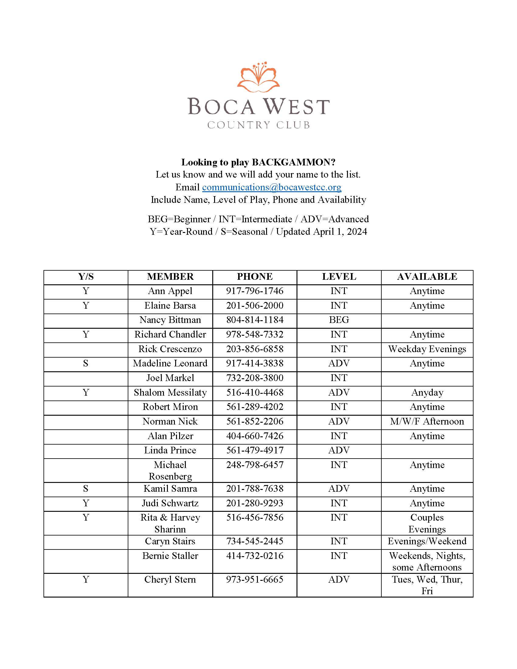 Boca West | Bridge & Cards | Backgammon