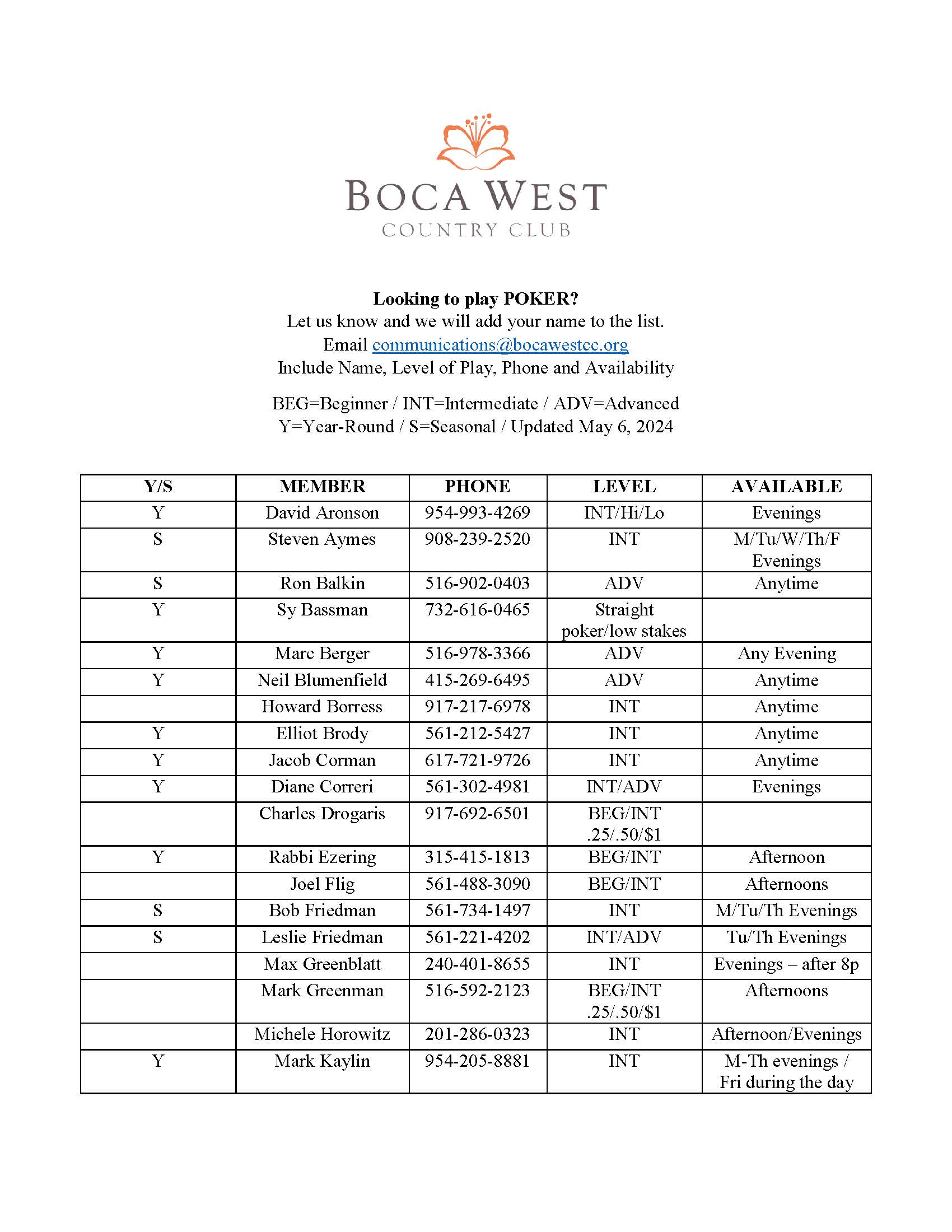 Boca West | Bridge & Cards | Poker