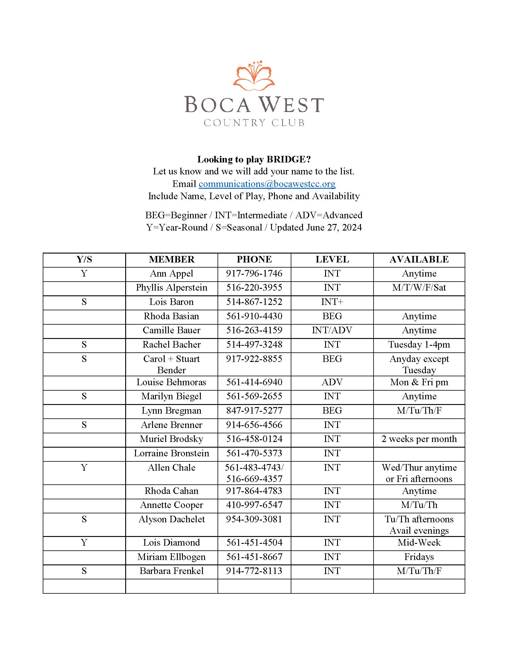 Boca West | Bridge & Cards | Bridge