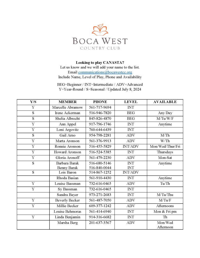 Boca West | Bridge & Cards | Canasta