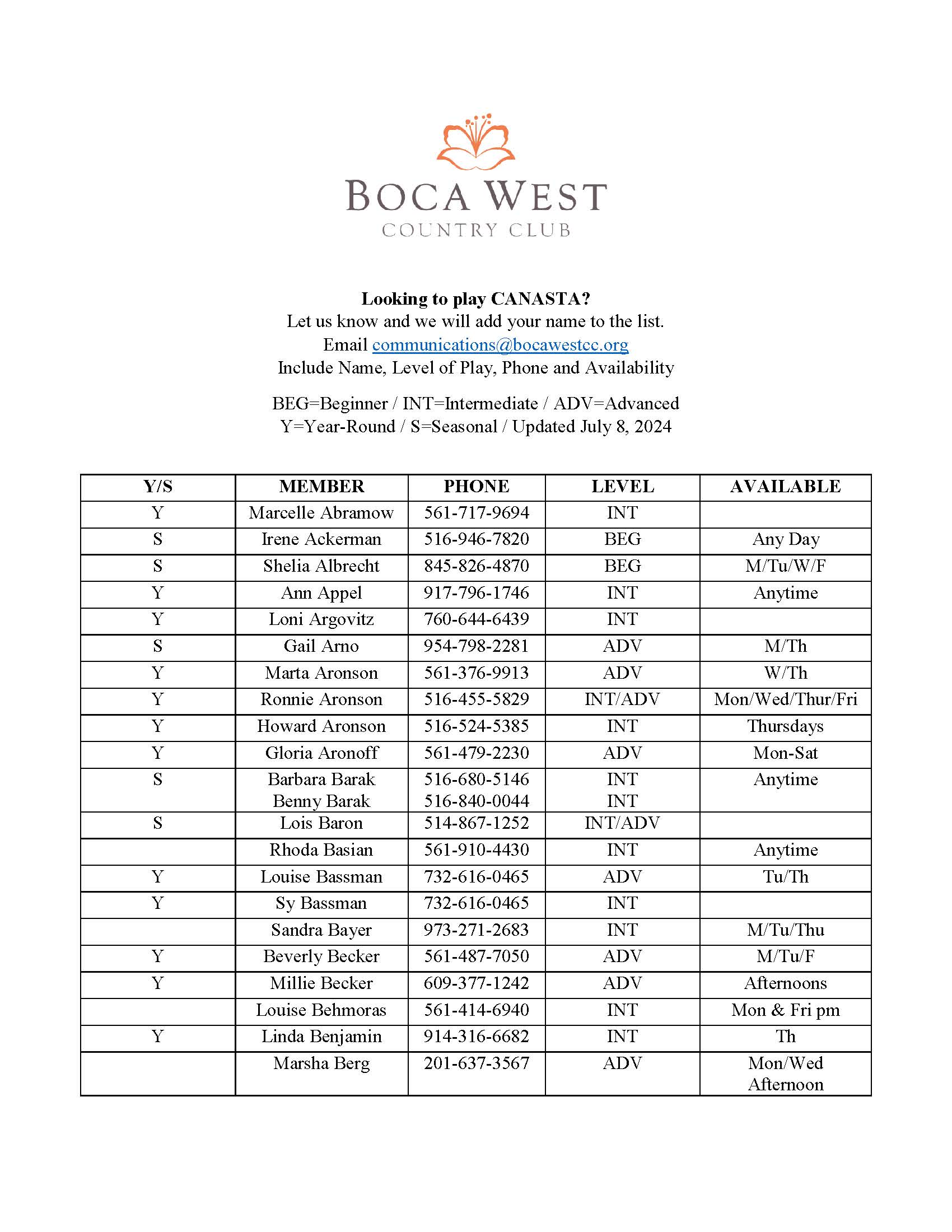 Boca West | Bridge & Cards | Canasta