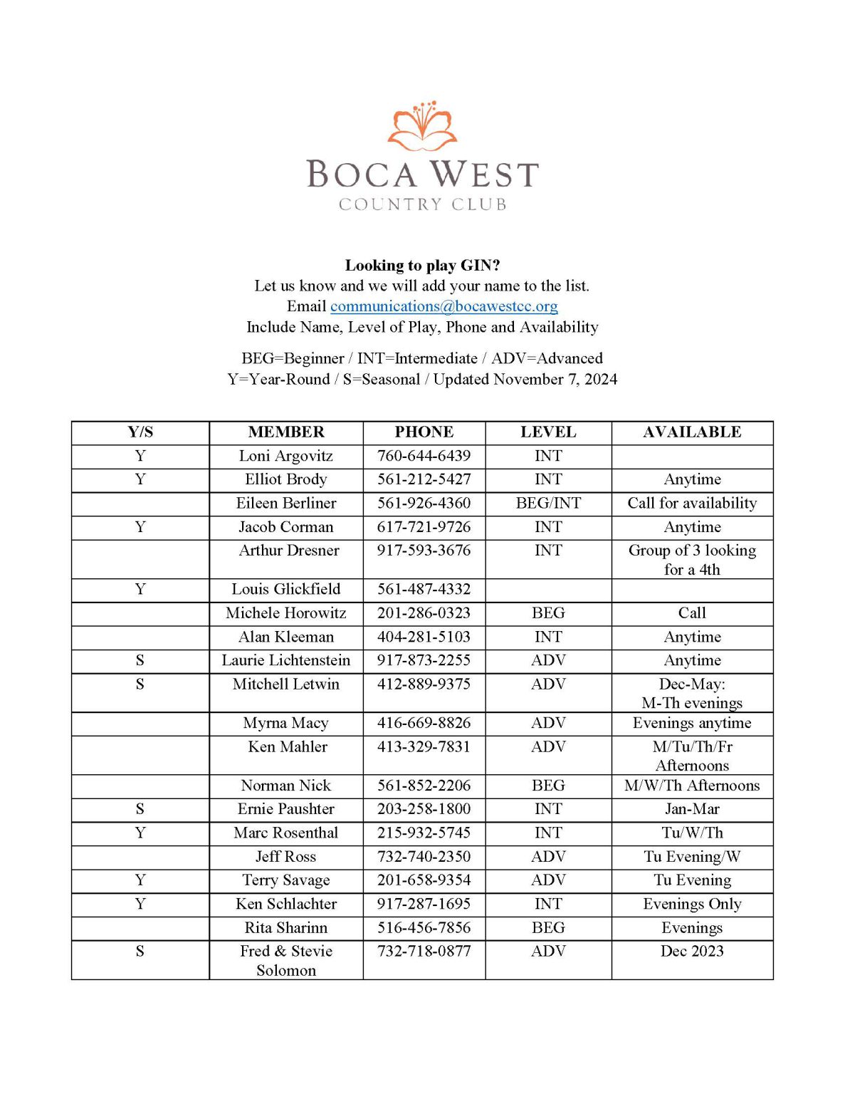 Boca West | Bridge & Cards | Gin