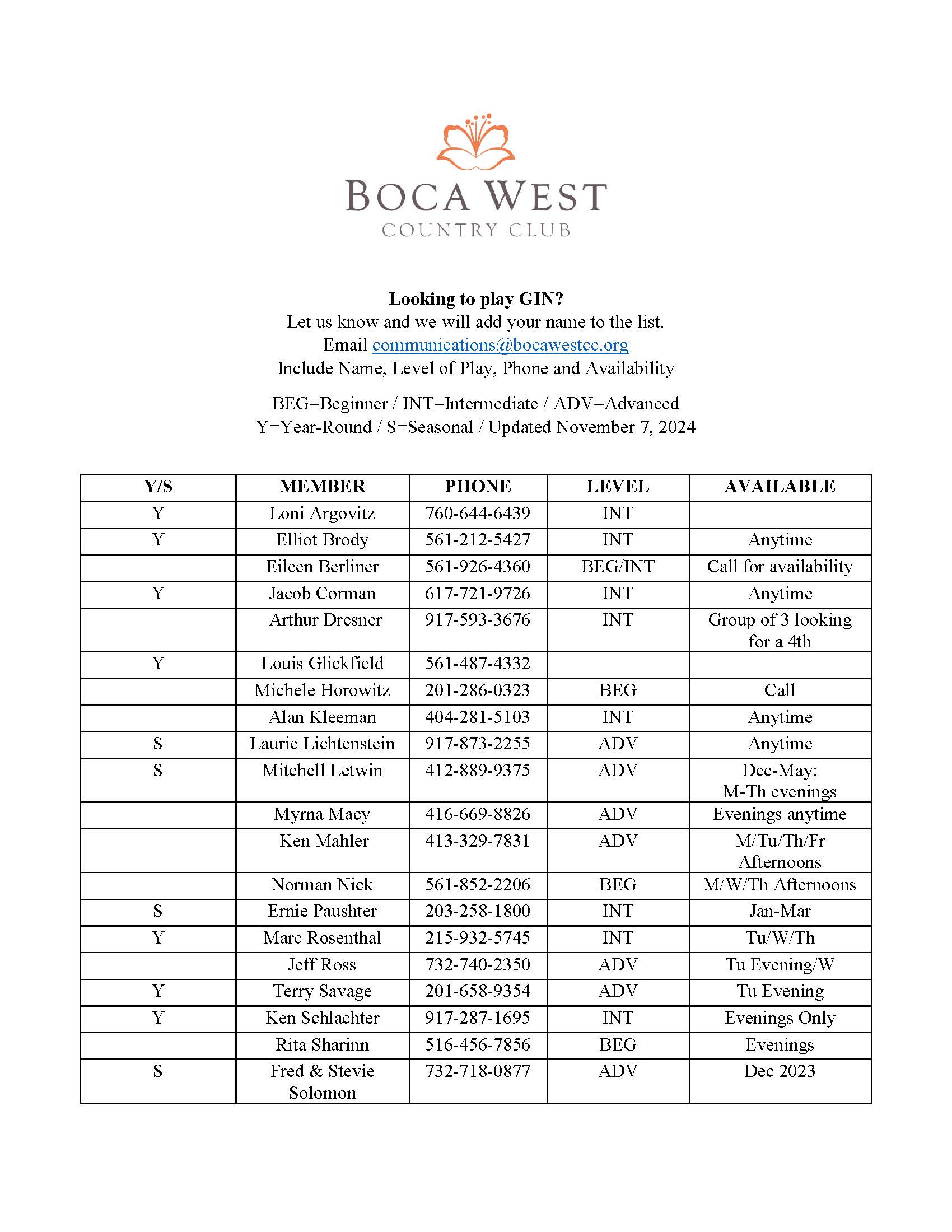 Boca West | Bridge & Cards | Gin