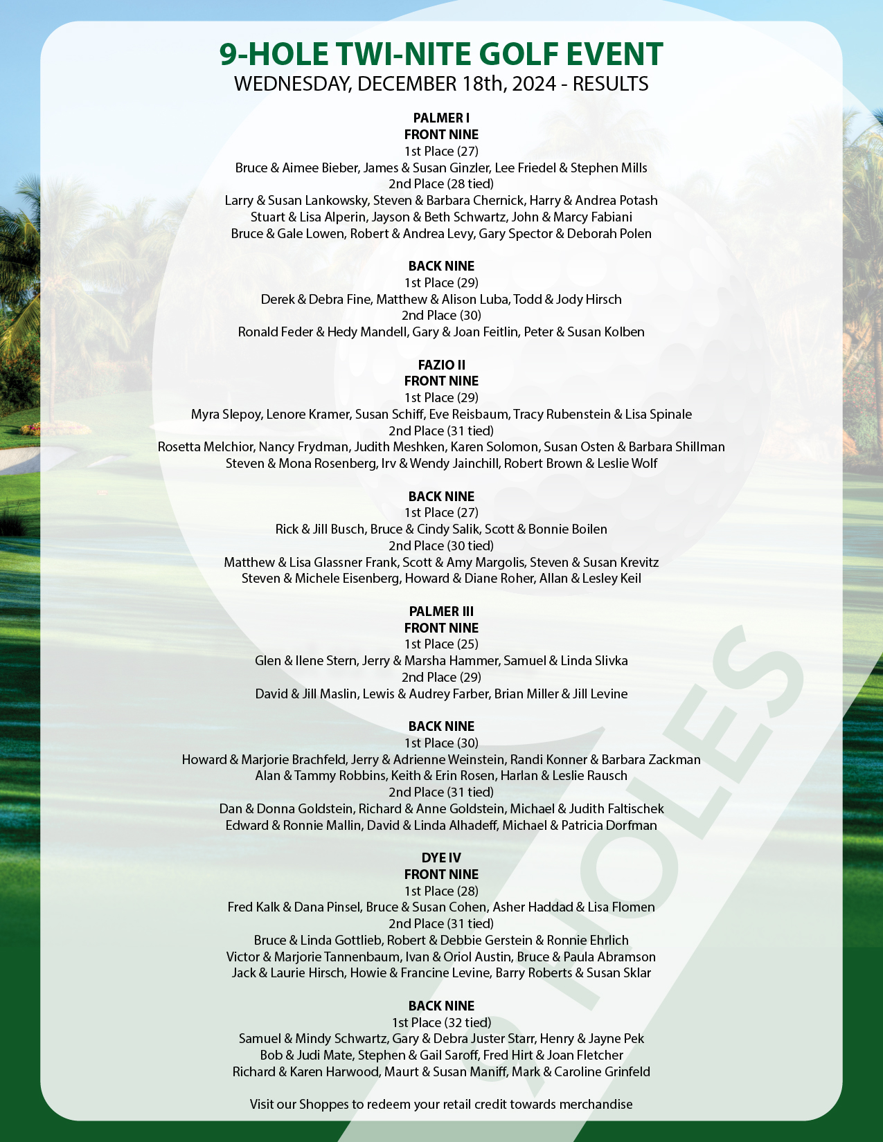 Boca West | Golf Tournaments Results