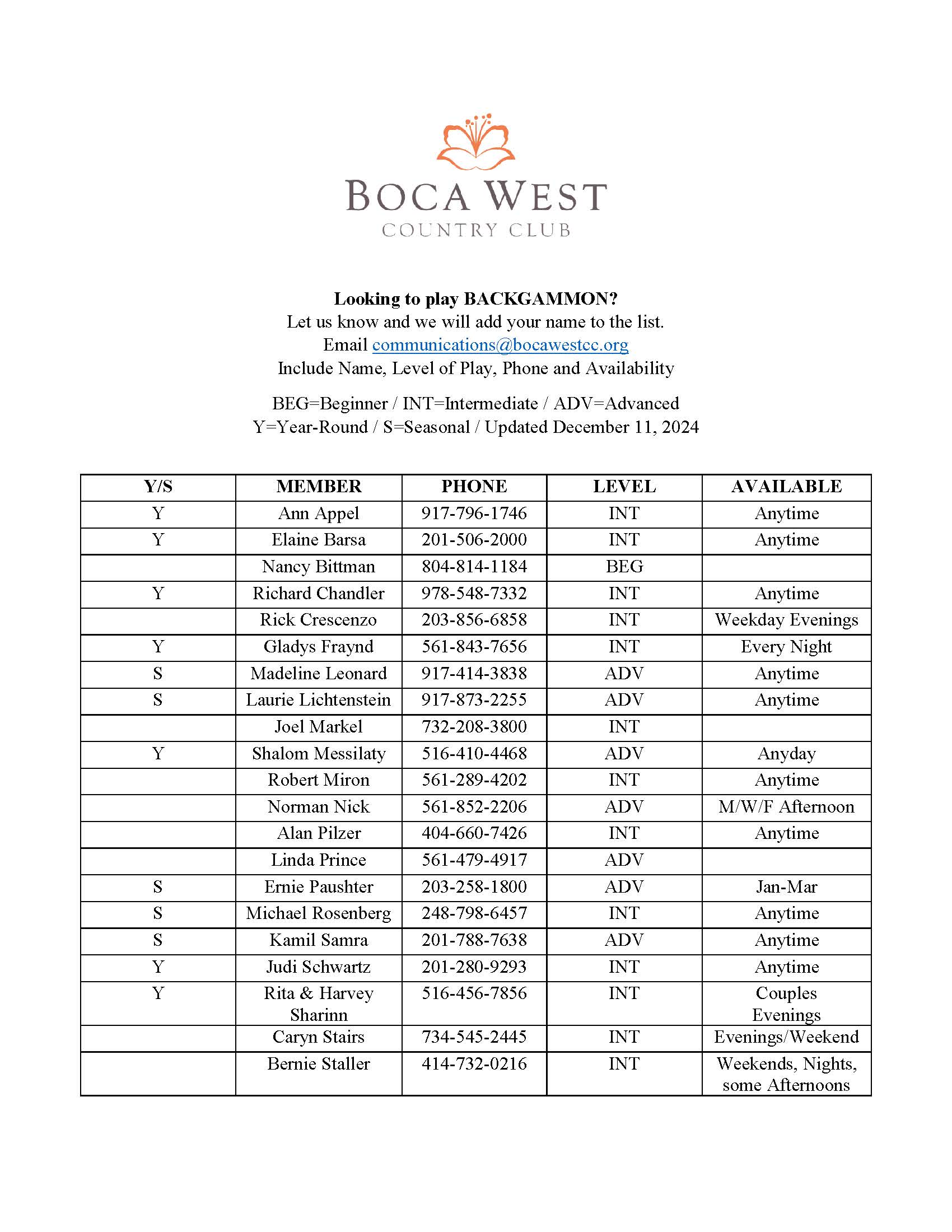 Boca West | Bridge & Cards | Backgammon