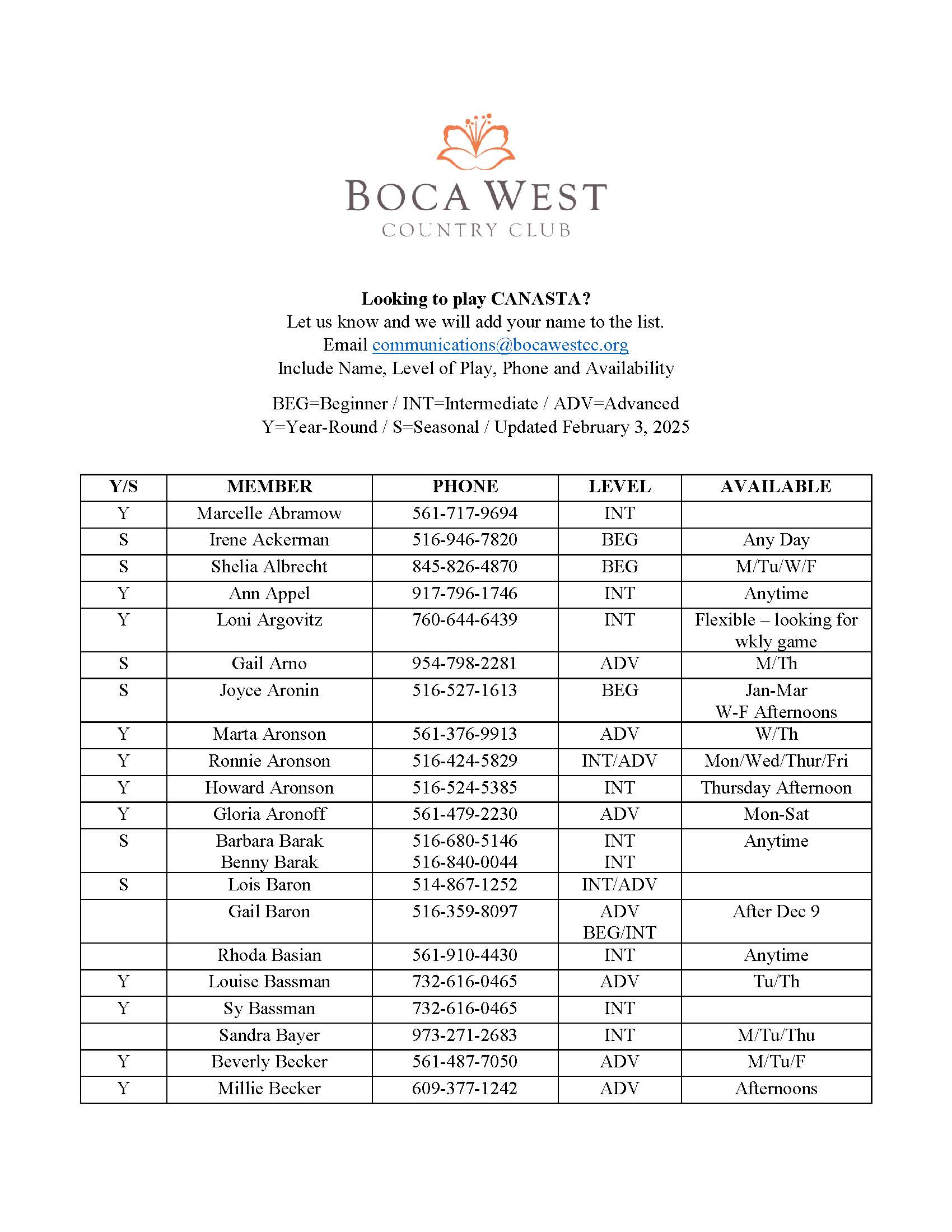 Boca West | Bridge & Cards | Canasta