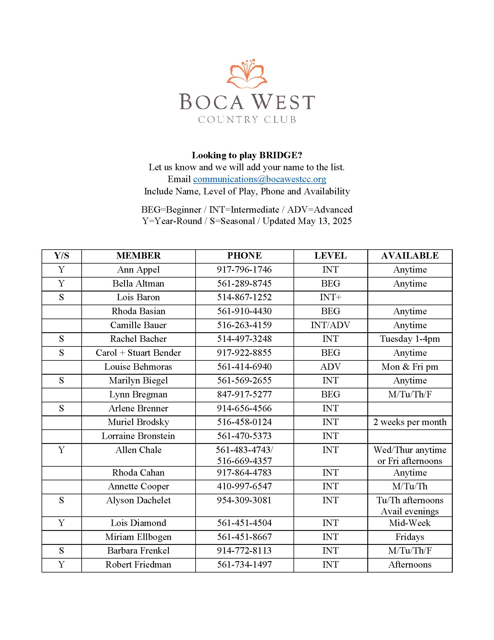 Boca West | Bridge & Cards | Bridge