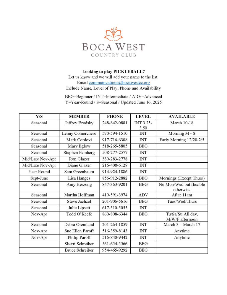 Boca West | Pickleball