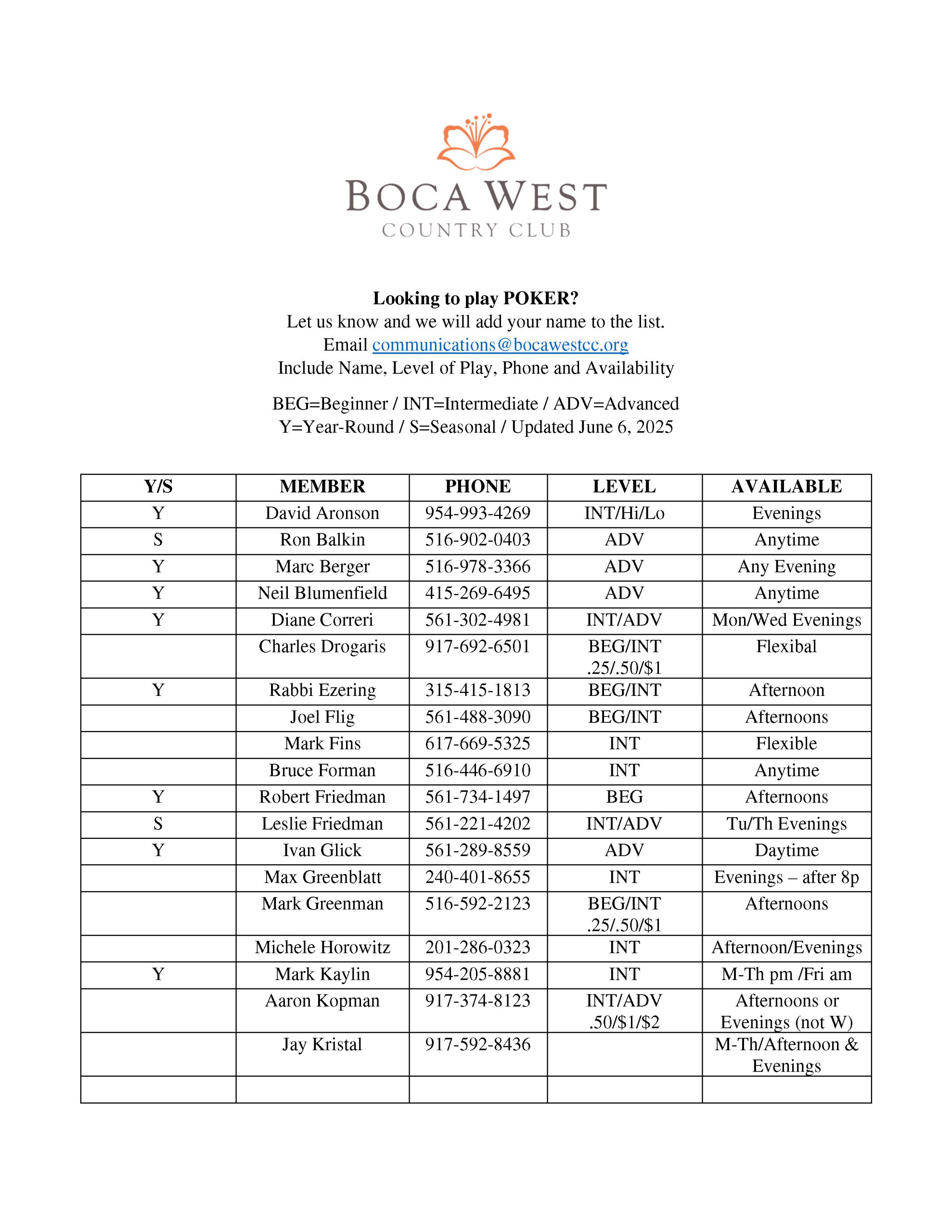 Boca West | Bridge & Cards | Poker